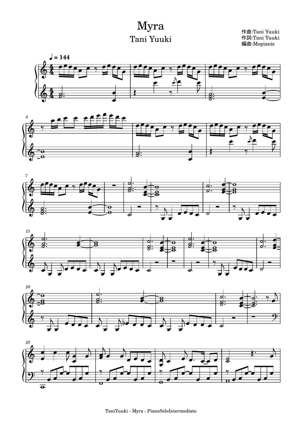 Tani Yuuki - Myra 楽譜 by Mopianic