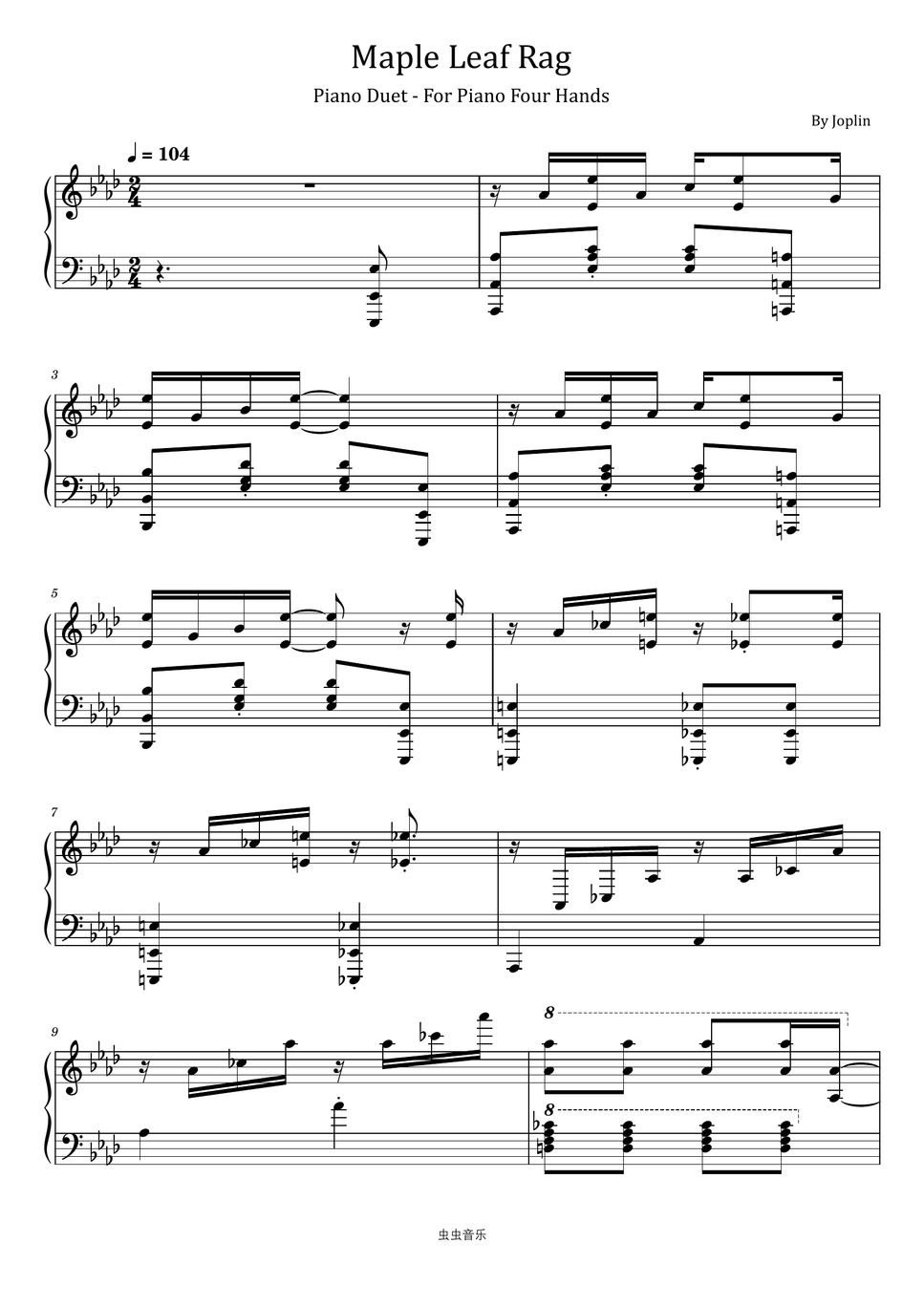 Joplin - Maple Leaf Rag (Piano Duet - for Piano four hands) Sheets by poon
