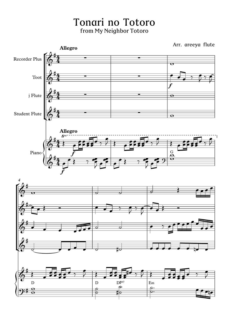 Joe Hisaishi - Tonari no Totoro (My Neighbor Totoro OST) (for NUVO ...