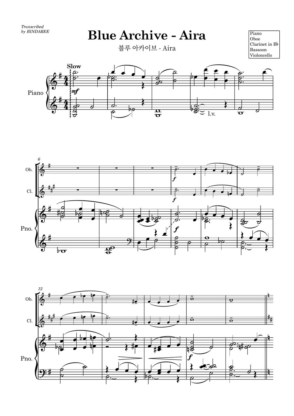 Mitsukiyo - Blue Archive - Aira (피아노 외 다른 악기 포함) 악보 by BINDAREE