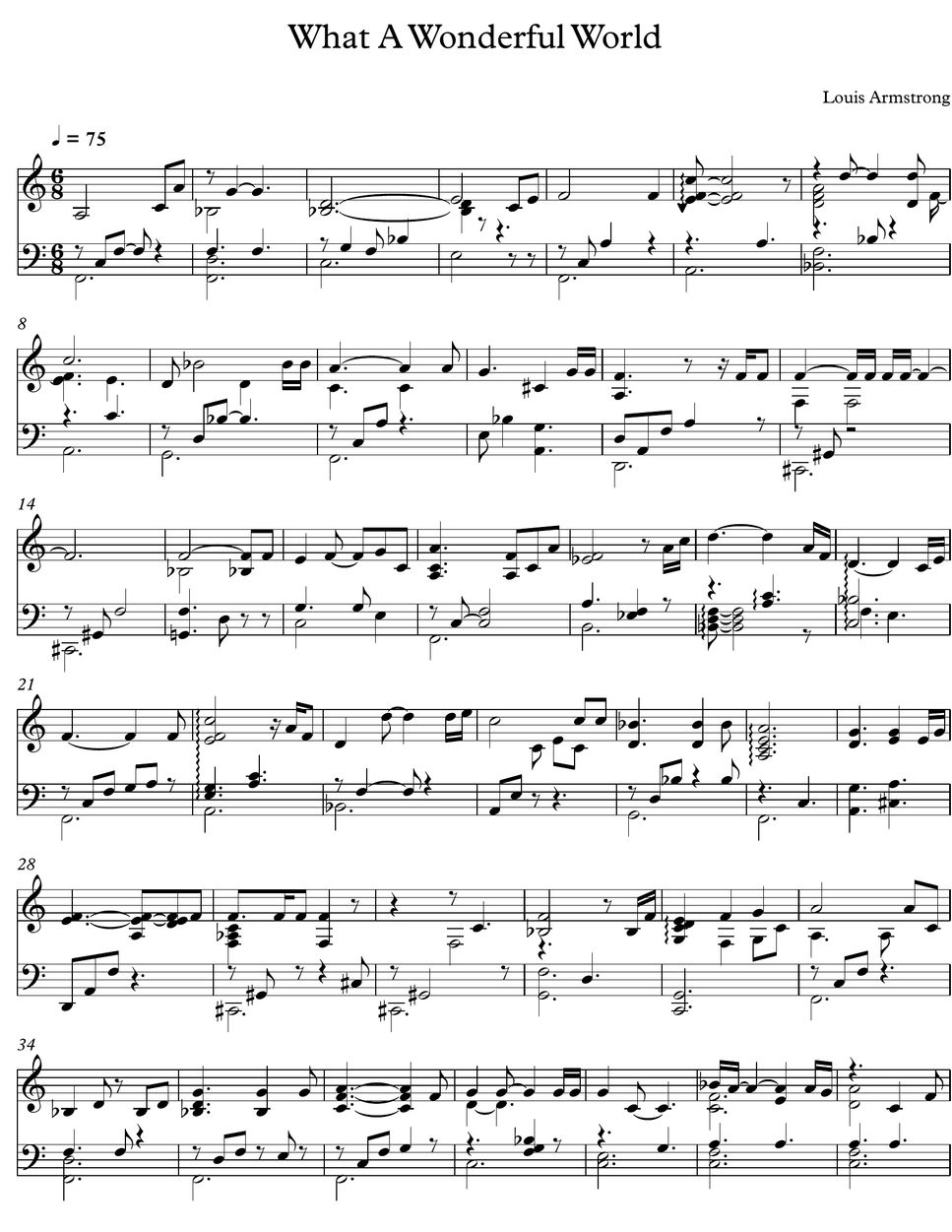 Louis Armstrong - What A Wonderful World Sheets by Piano Noir