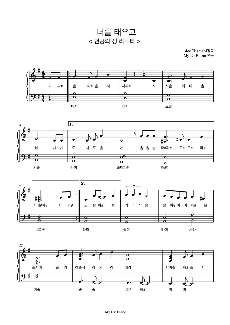 히사이조 너를 태우고 천공의 성 라퓨타 Ost 쉬운계이름악보 Sheet By My Uk Piano