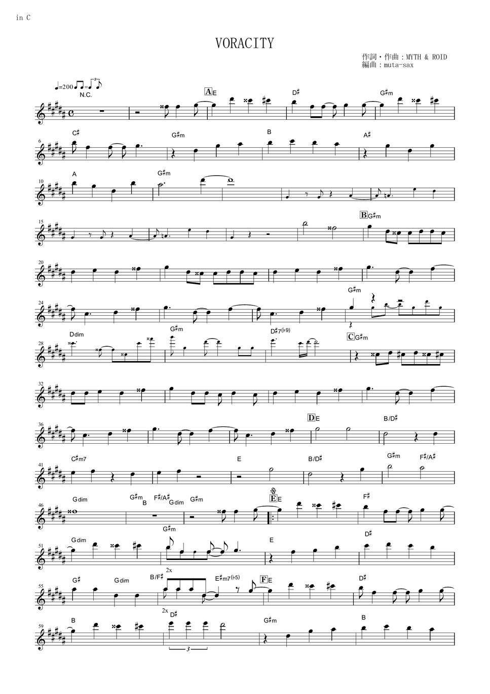 Overlord III - VORACITY (in C) Sheet by MYTH & ROID