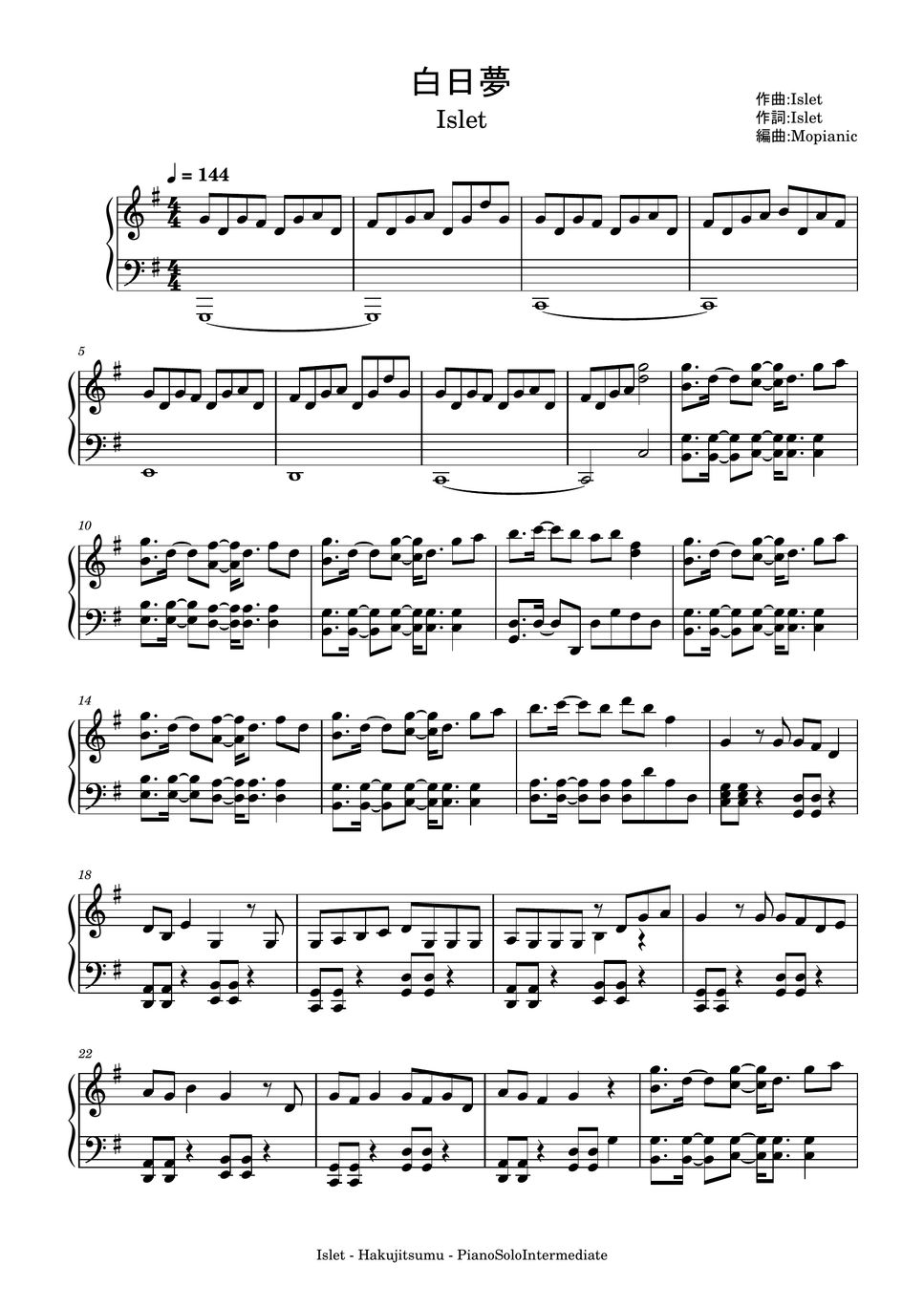 Islet - Hakujitsumu Sheets by Mopianic