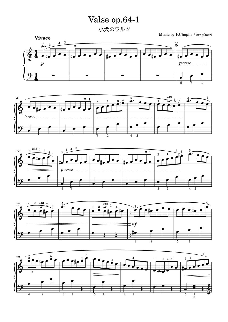 Chopin - Valse(Waltz)/op.64-1 (Cdur・piano solo Beginner) Sheets by pfkaori