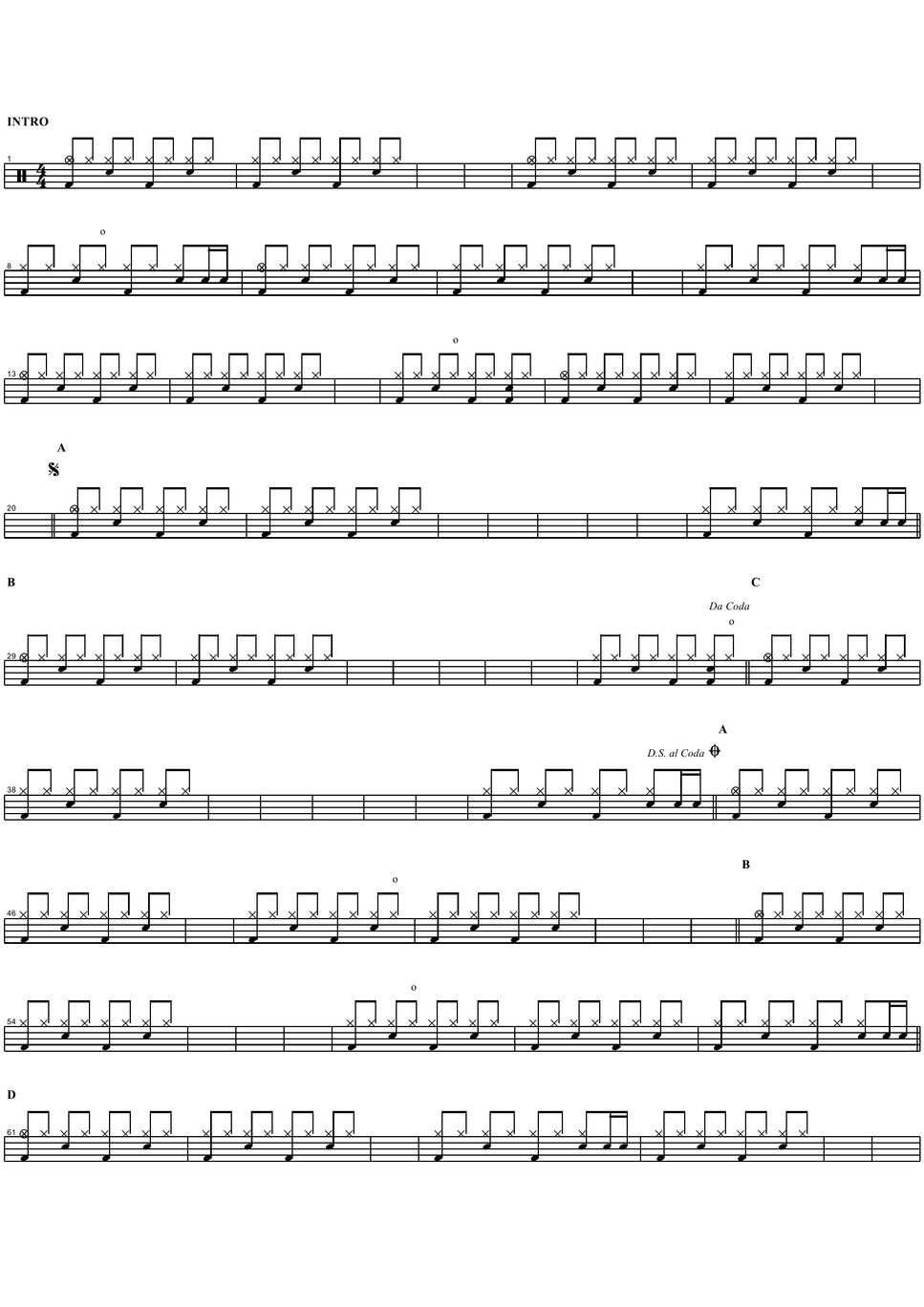 kool&the gang - Get down on it Sheet by COPYDRUM