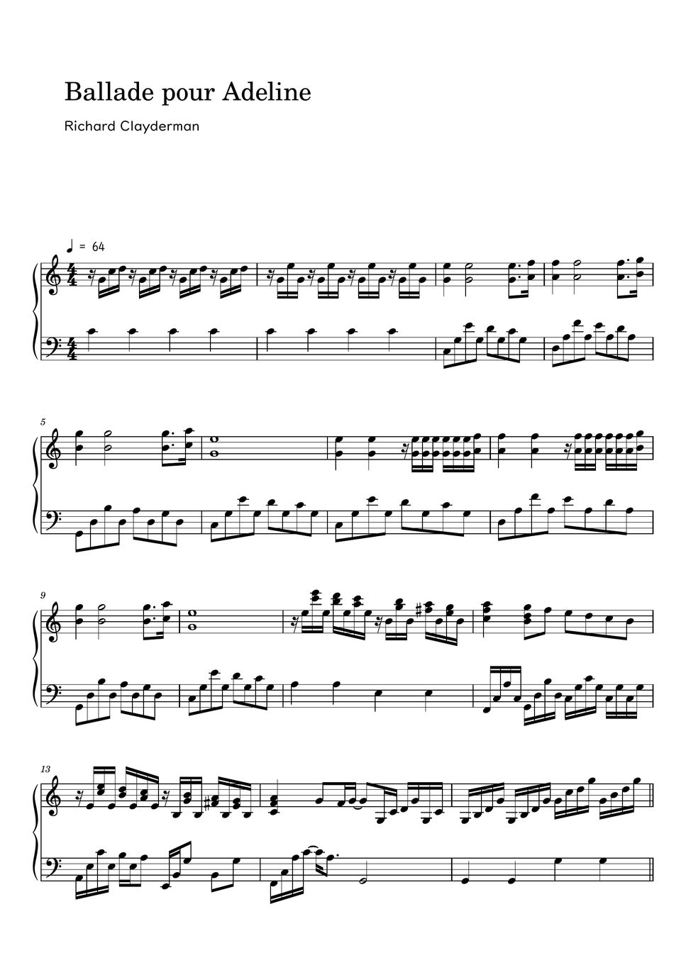 Richard Clayderman - Ballade pour Adeline (Sheet Music, MIDI,) 악보 by ...