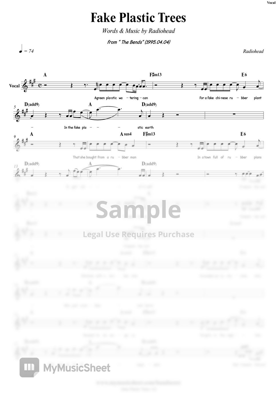 Fake Plastic Trees Guitar Chords