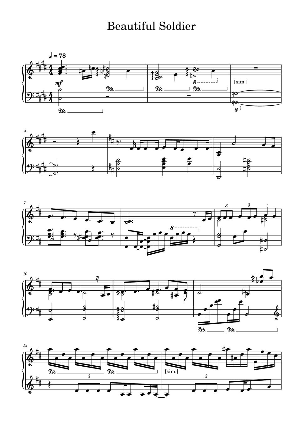 Kuribayashi Minami - Beautiful Soldier (Welcome to Class) Sheet by TTK