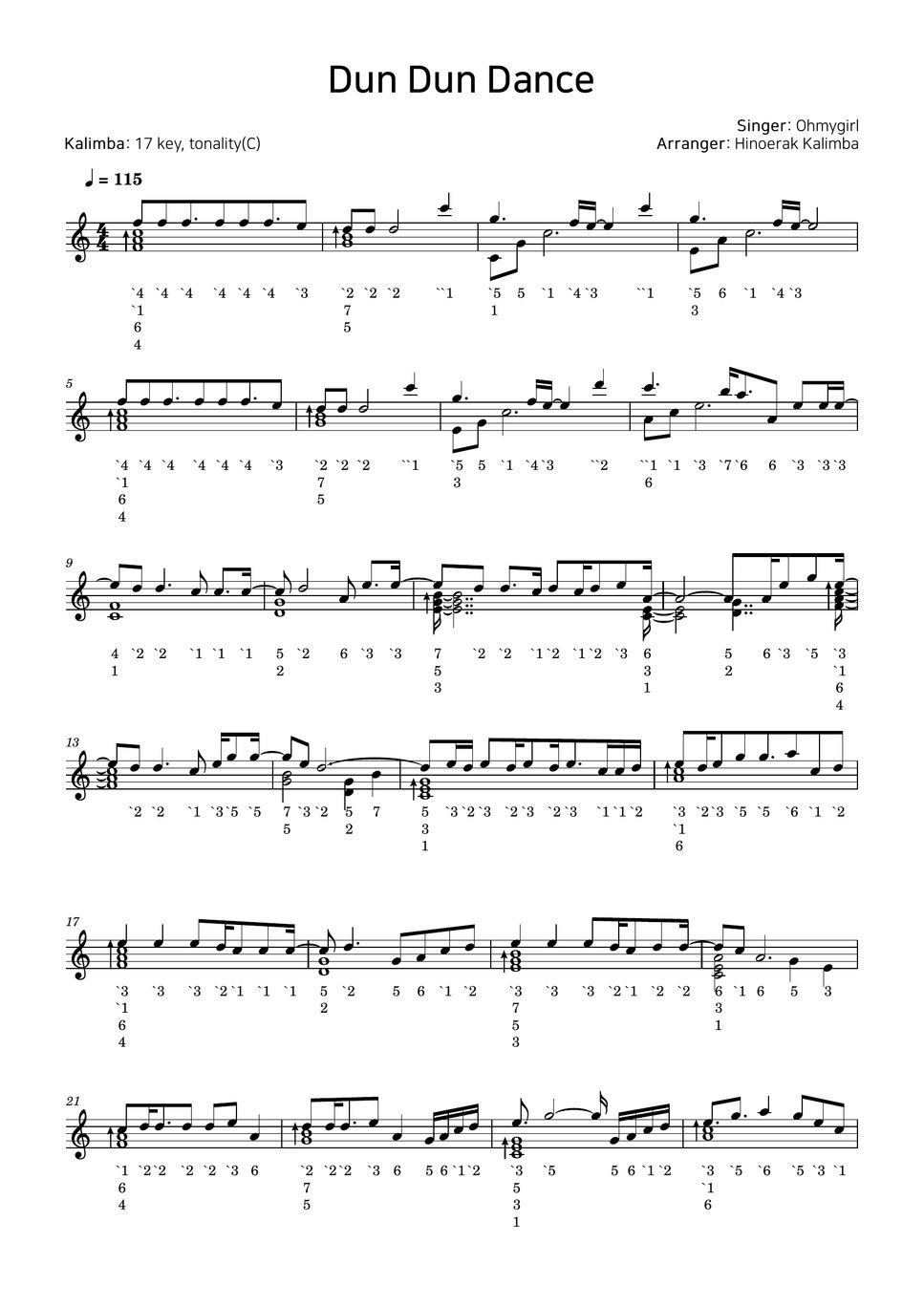 OHMYGIRL - Dun Dun Dance Sheets by Hinoerak Kalimba