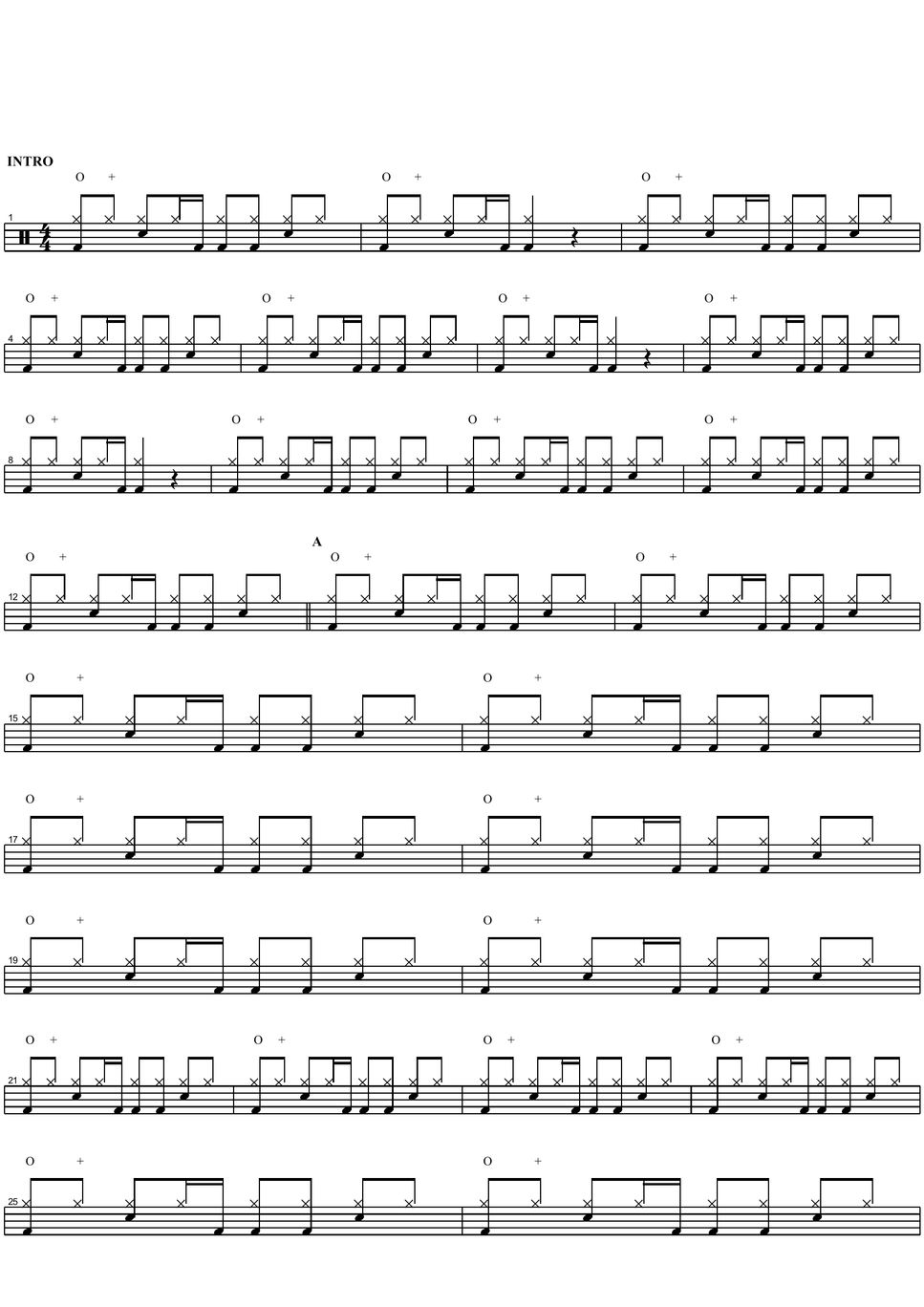 Run DMC & Aerosmith - Walk This Way Sheet by COPYDRUM
