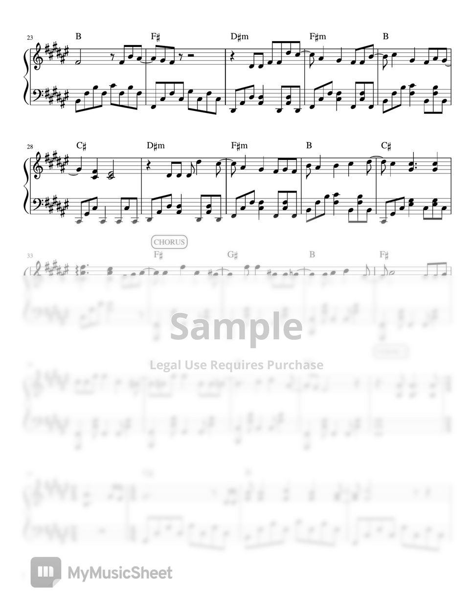 Eraserheads - Ang Huling El Bimbo (piano sheet music) Sheet by Mel's Music Corner