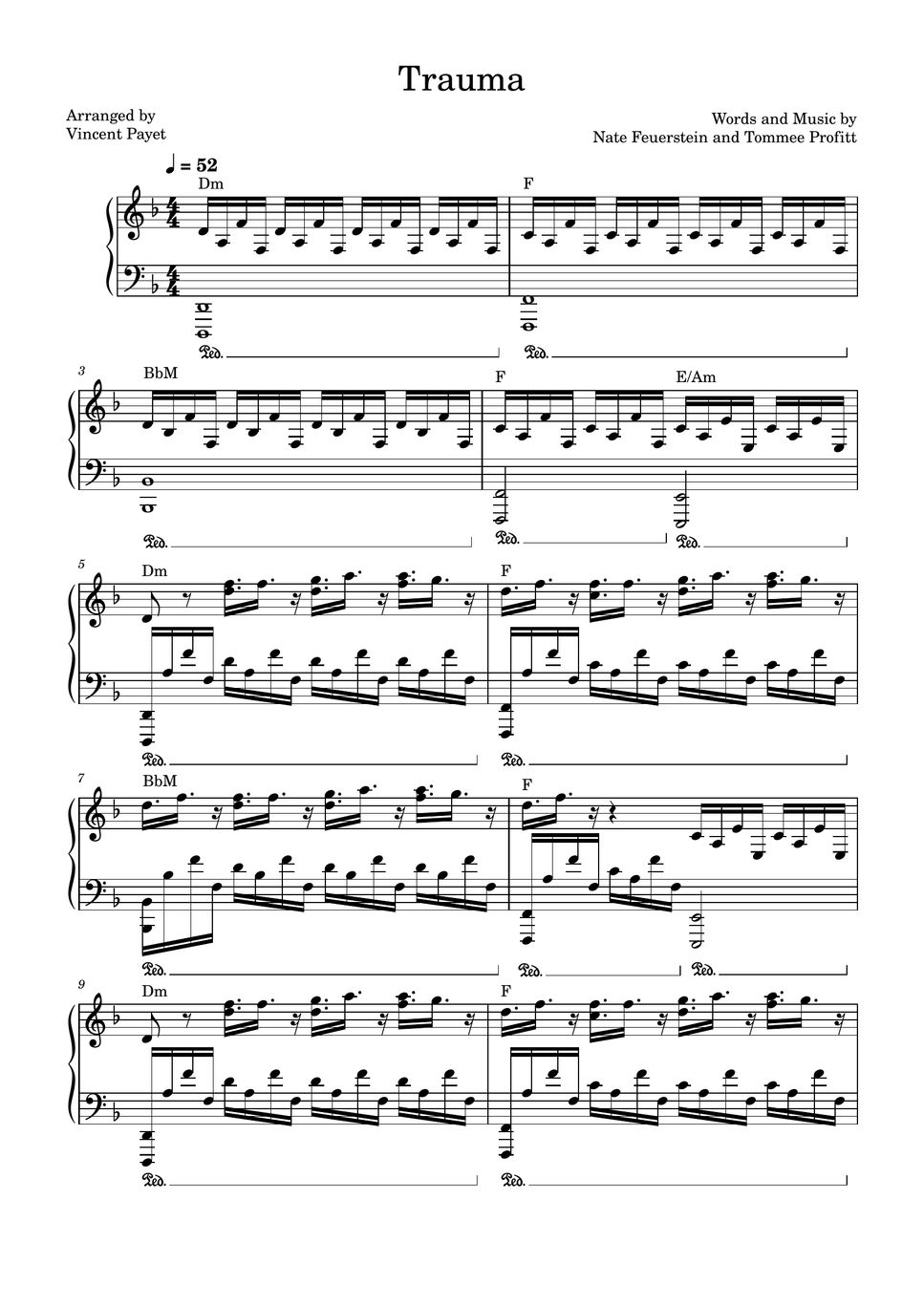 NF - Trauma Sheet by Vincent Payet