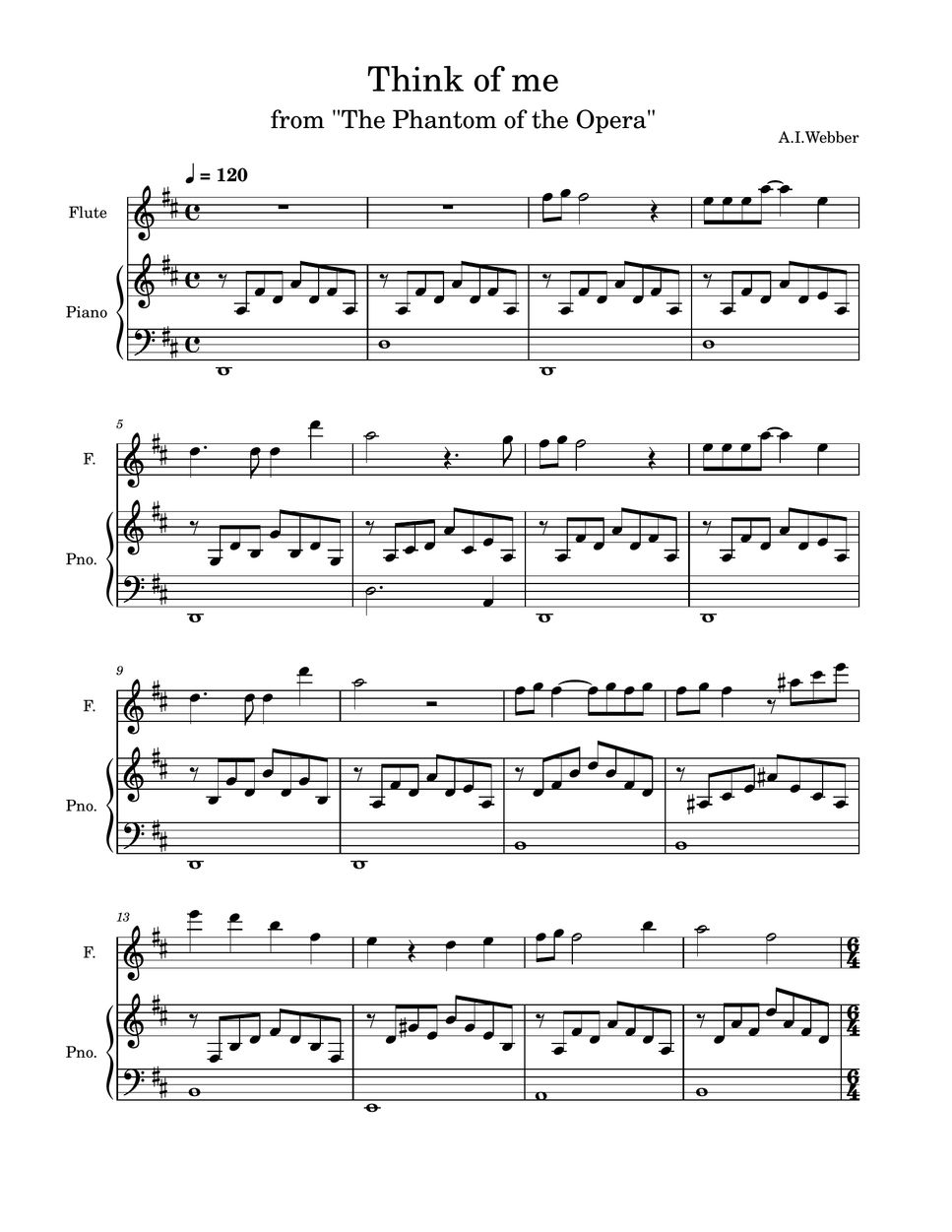 Emmy Rossum - Think of me Sheets by Quang Bui