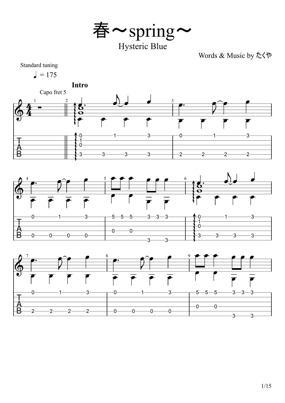 Hysteric Blue - spring (Fingerstyle) TAB by u3danchou