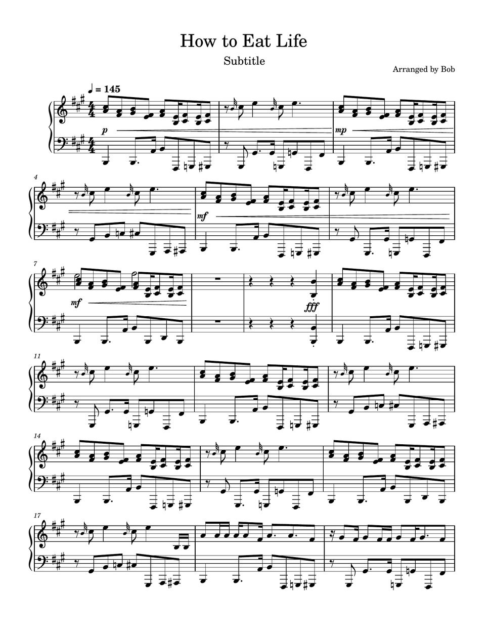 Eve - How To Eat Life 악보 by Bob