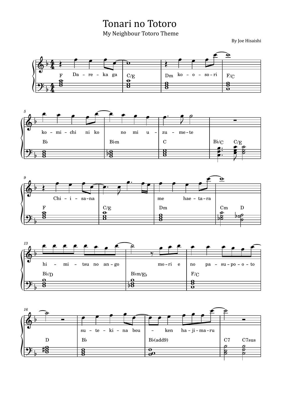 Joe Hisaishi - Tonari no Totoro (My Neighbour Totoro Theme - For Piano ...