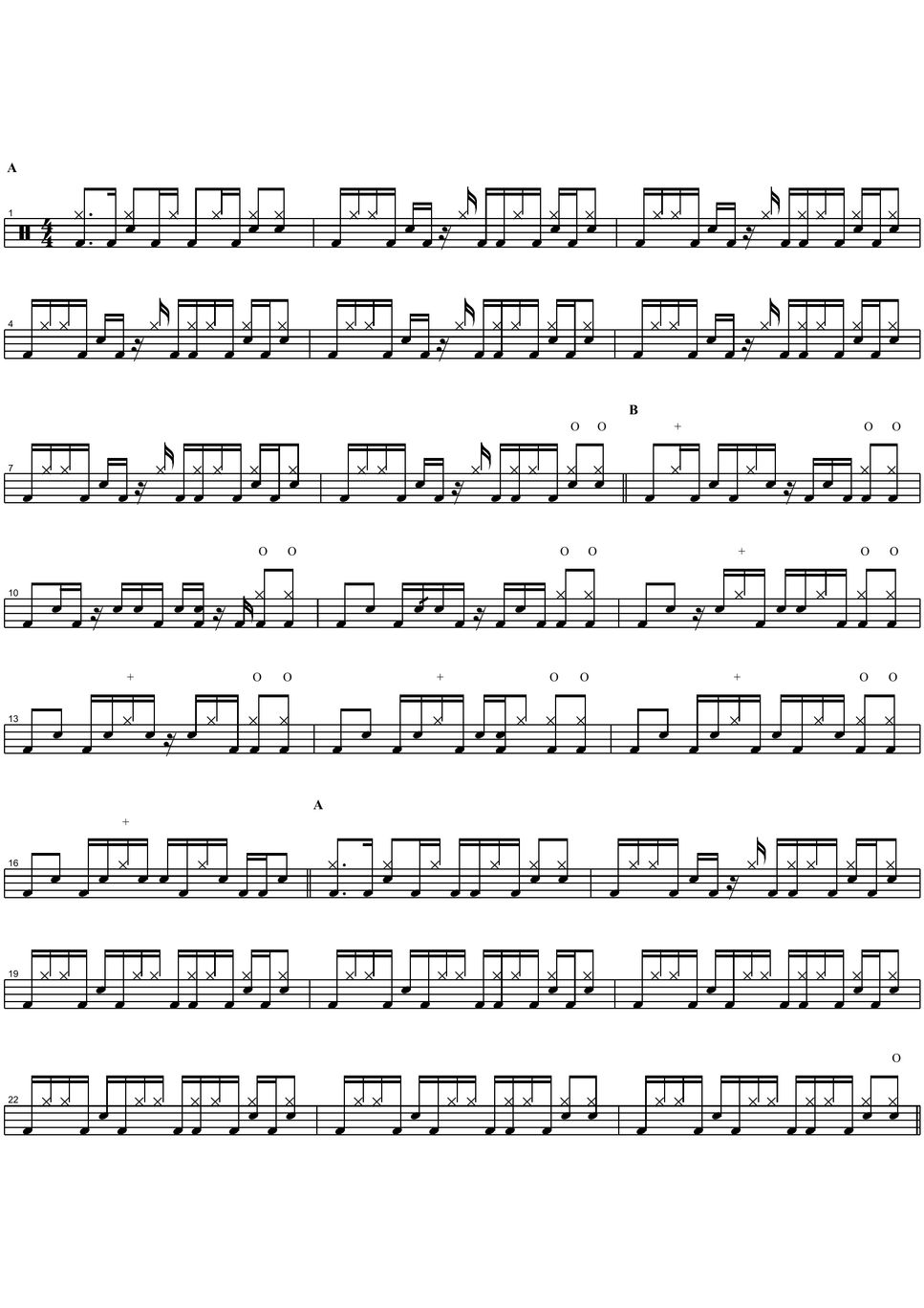 The Meters - Cissy Strut Sheet by COPYDRUM