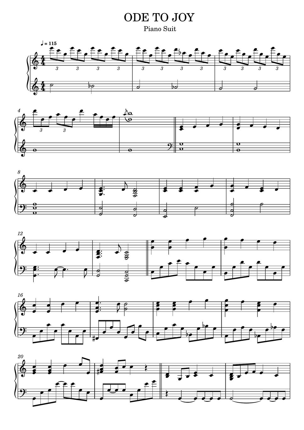 Ludwig van Beethoven - Ode To Joy 악보 by Piano Suit