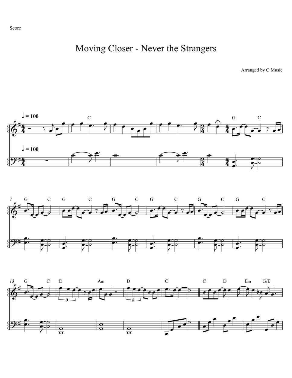 Never the Strangers - Moving Closer Sheet by C Music