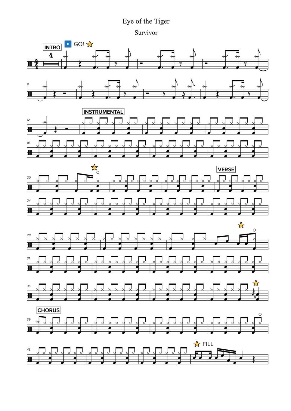 Survivor - Eye Of The Tiger Lembar Musik by Magic Drum Sheets