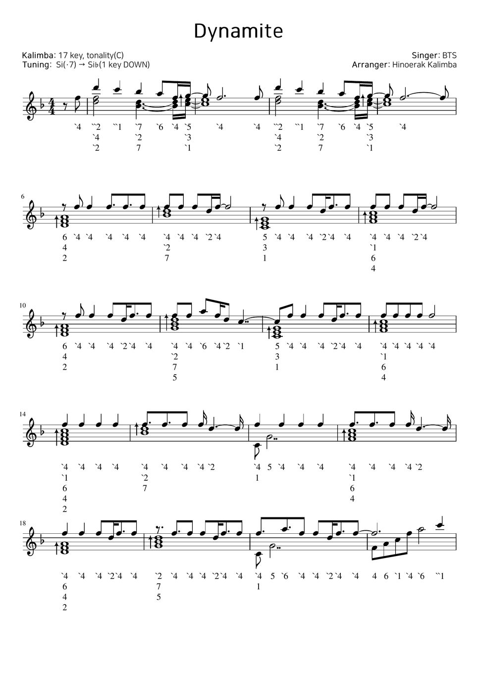 Bts Dynamite Sheet By Hinoerak Kalimba