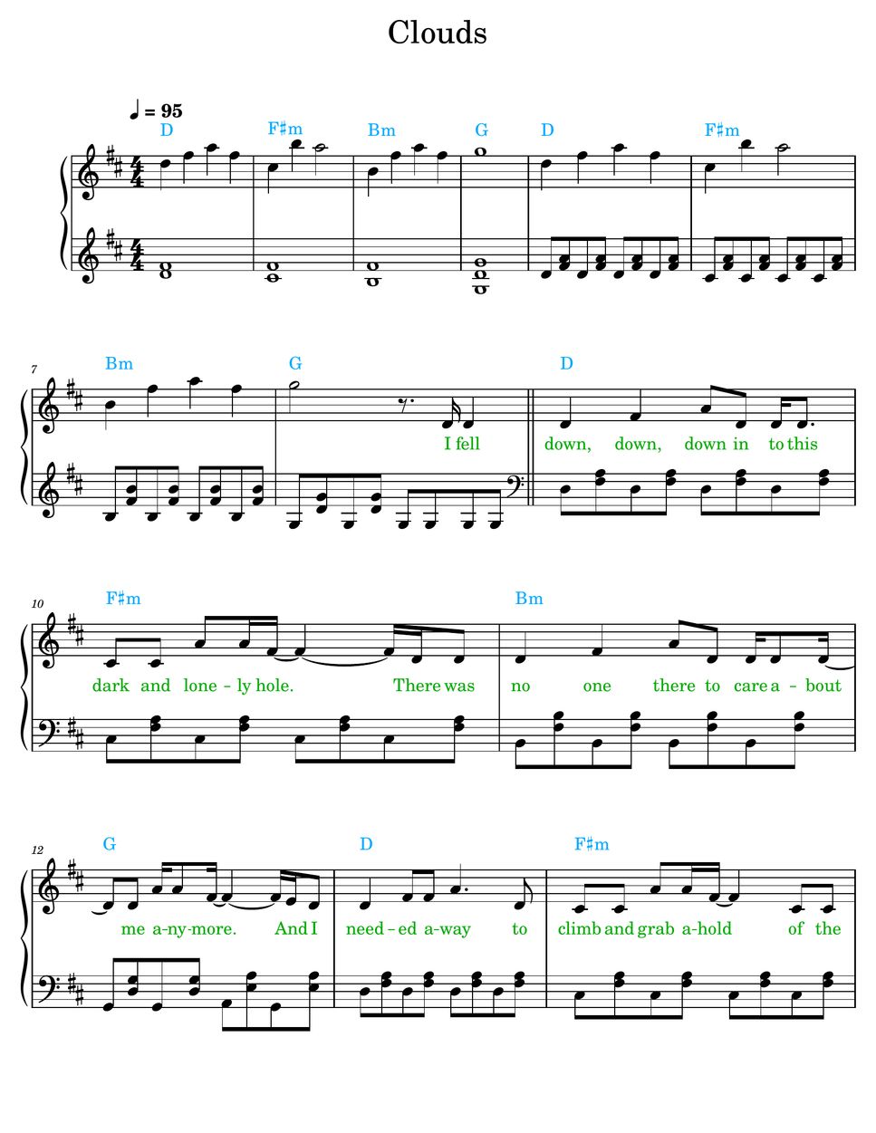 Fin Argus - Clouds (Easy version with lyrics and chords) Sheets by Rita B