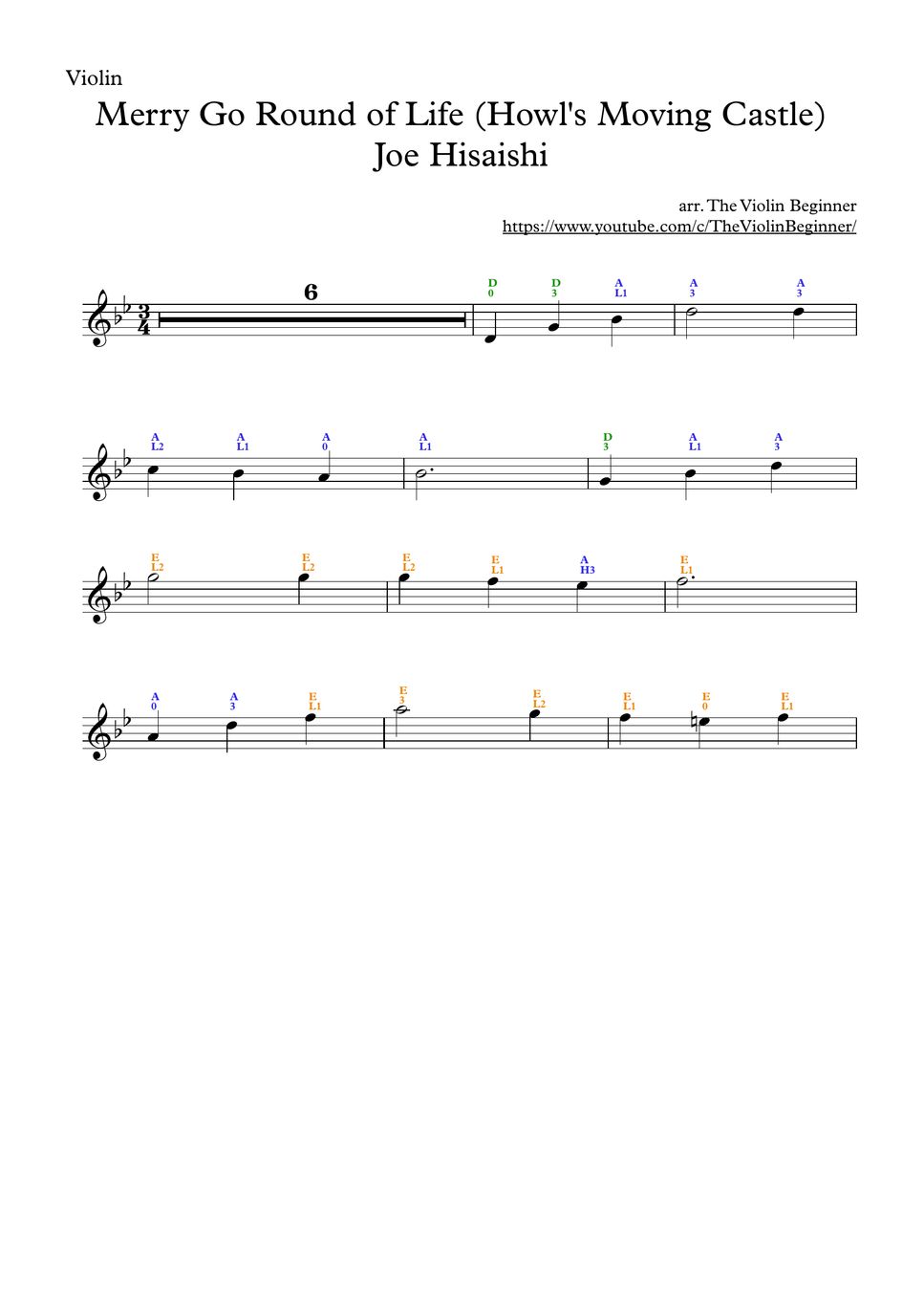 Joe Hisaishi Merry Go Round Of Life Howls Moving Castle Partitura