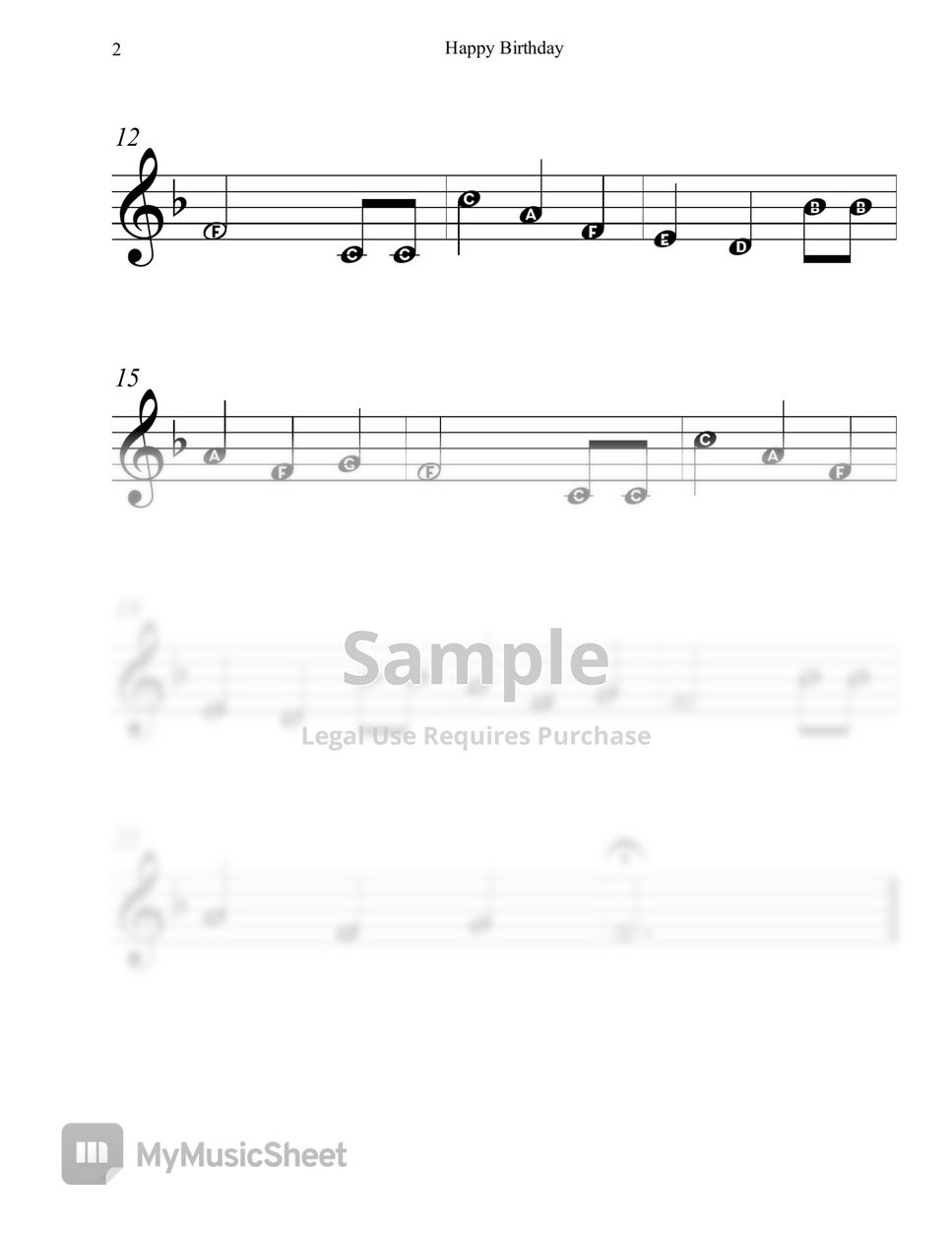 Patty Hill - Happy Birthday To You (Beginner Piano) Sheets by Betacustic