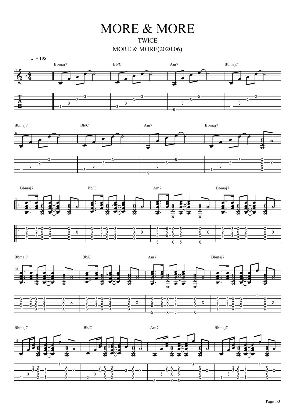 Twice - MORE & MORE guitar cover TAB