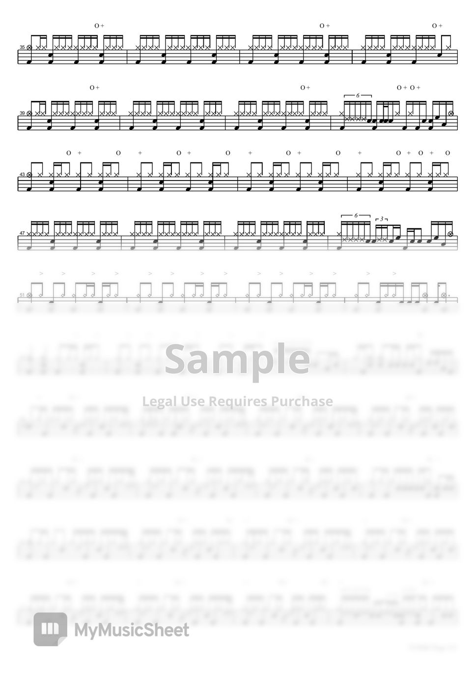 Cory Wong & Dirty Loops - TURBO Sheet Music by COPYDRUM