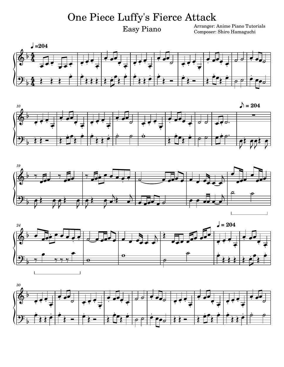 Shiro Hamaguchi - One Piece Luffy's Fierce Attack Hoja by Anime Piano ...