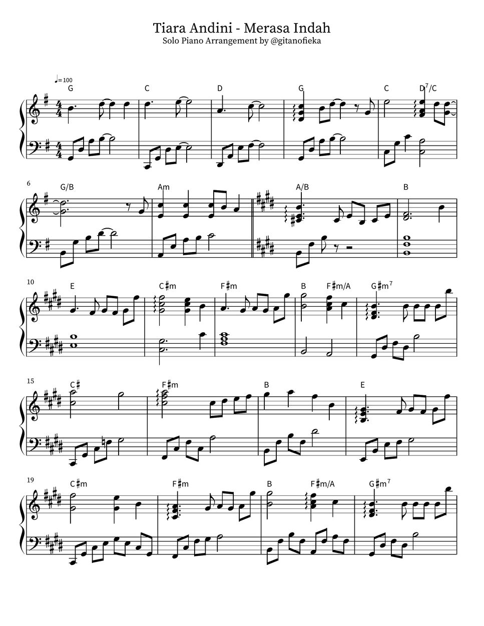 Tiara Andini - Merasa Indah Sheets by Gita Nofieka