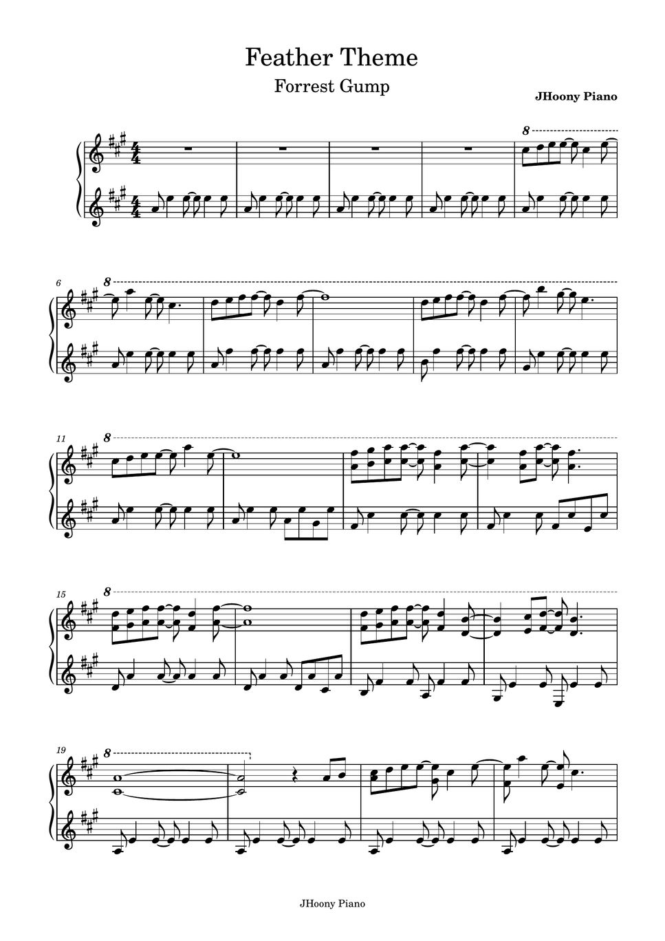 Feather Theme - Forrest Gump Sheet by JHoony Piano