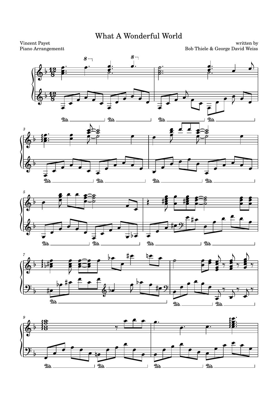 Louis Armstrong - What A Wonderful World Sheets by Vincent Payet
