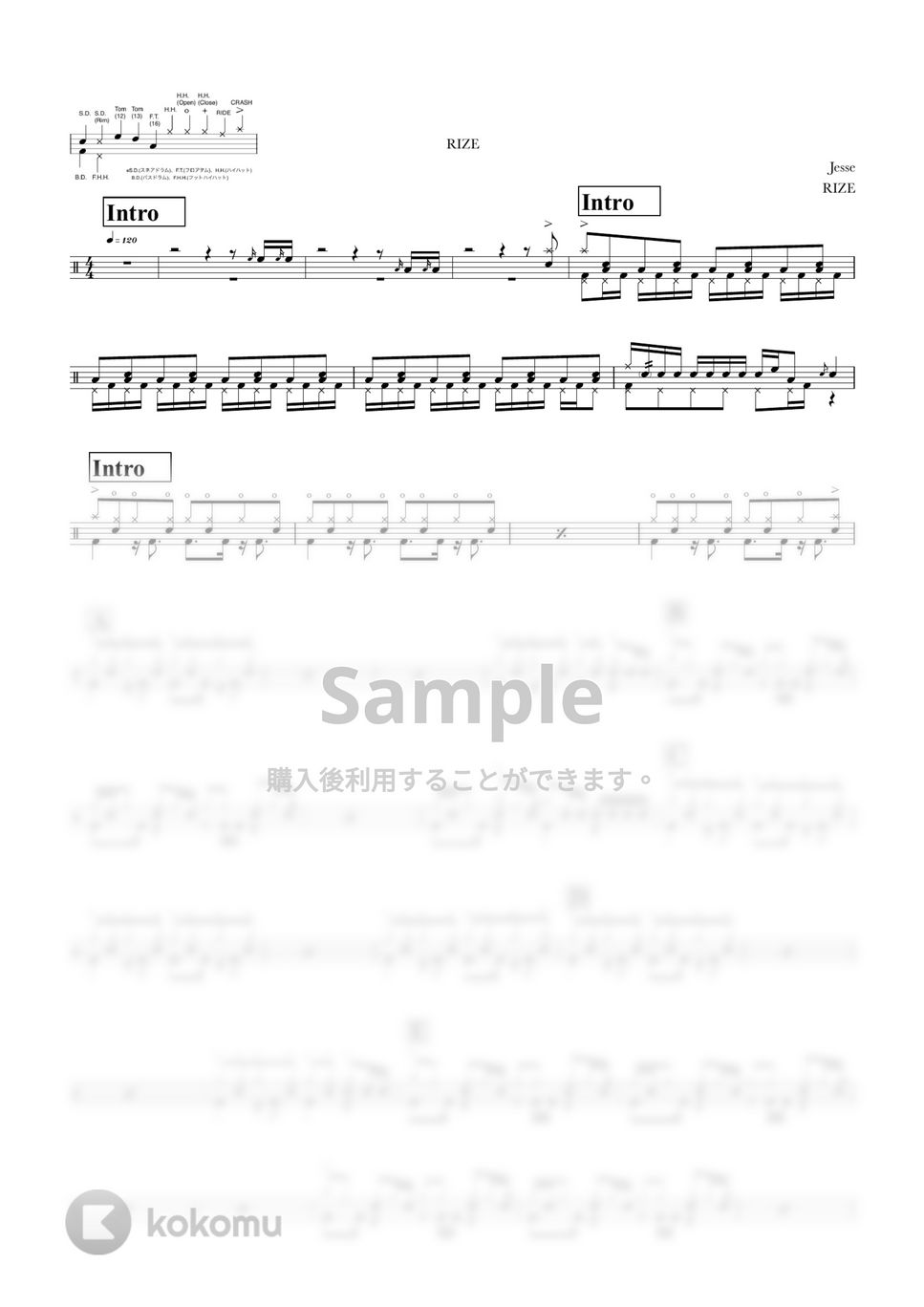 RIZE - カミナリ 楽譜 by ONEDRUMS