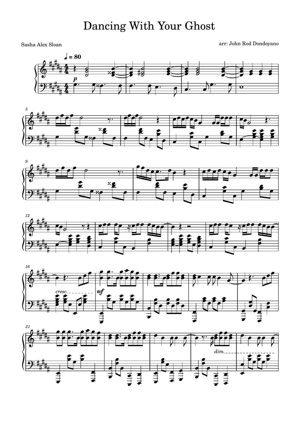 Sasha Alex Sloan - Dancing With Your Ghost (PIANO SHEET) Bản nhạc by John Rod Dondoyano