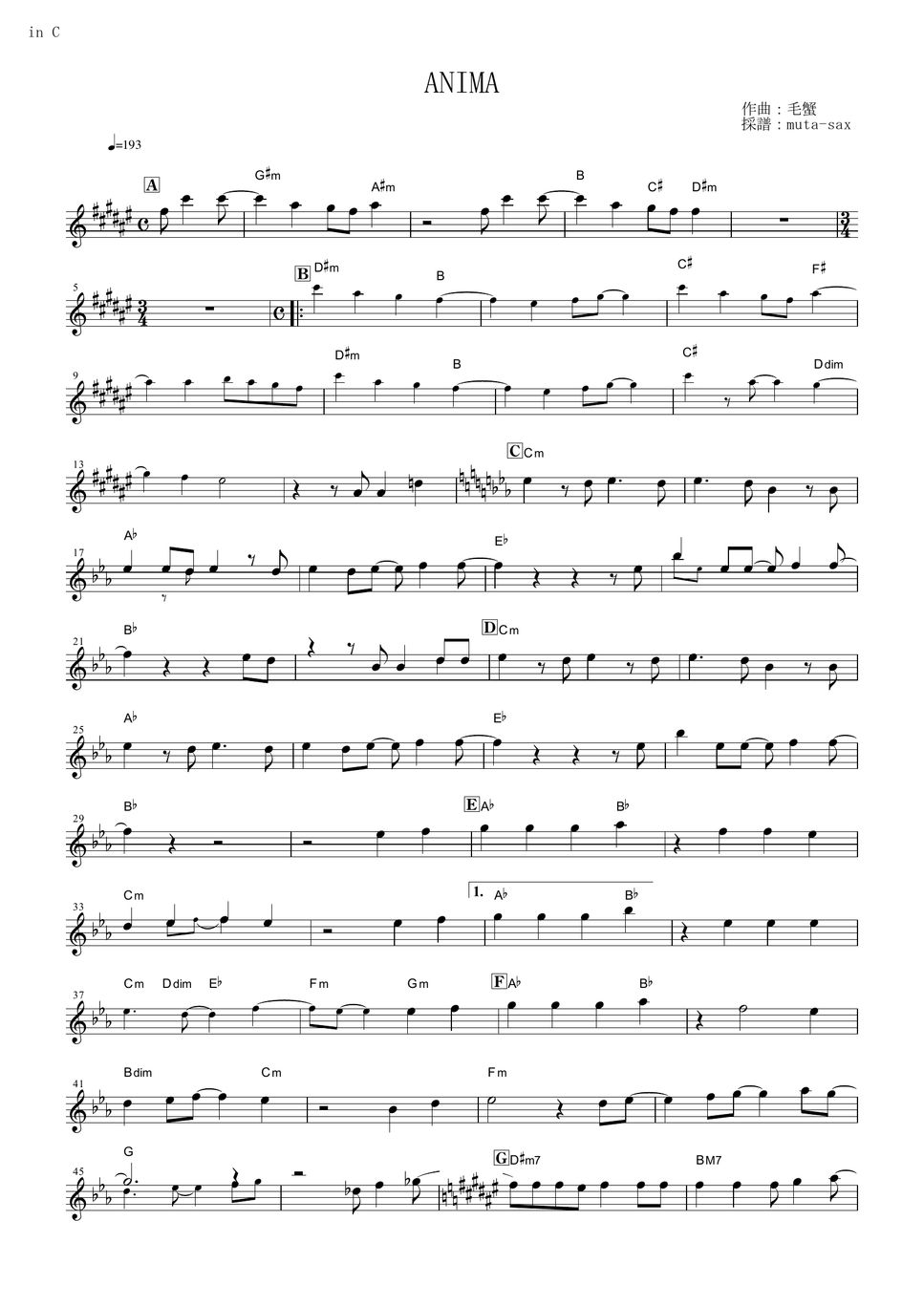 Sword Art Online: Alicization - War of Underworld - ANIMA (in C) Sheets