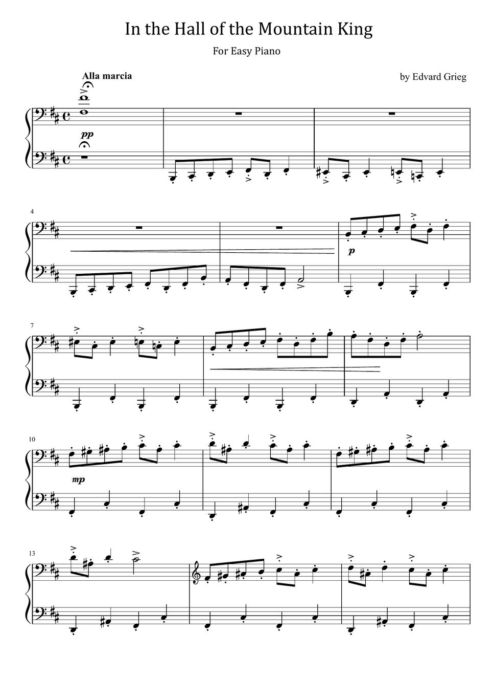 Edvard Grieg - In The Hall Of The Mountain King (For Easy Piano) Sheets ...