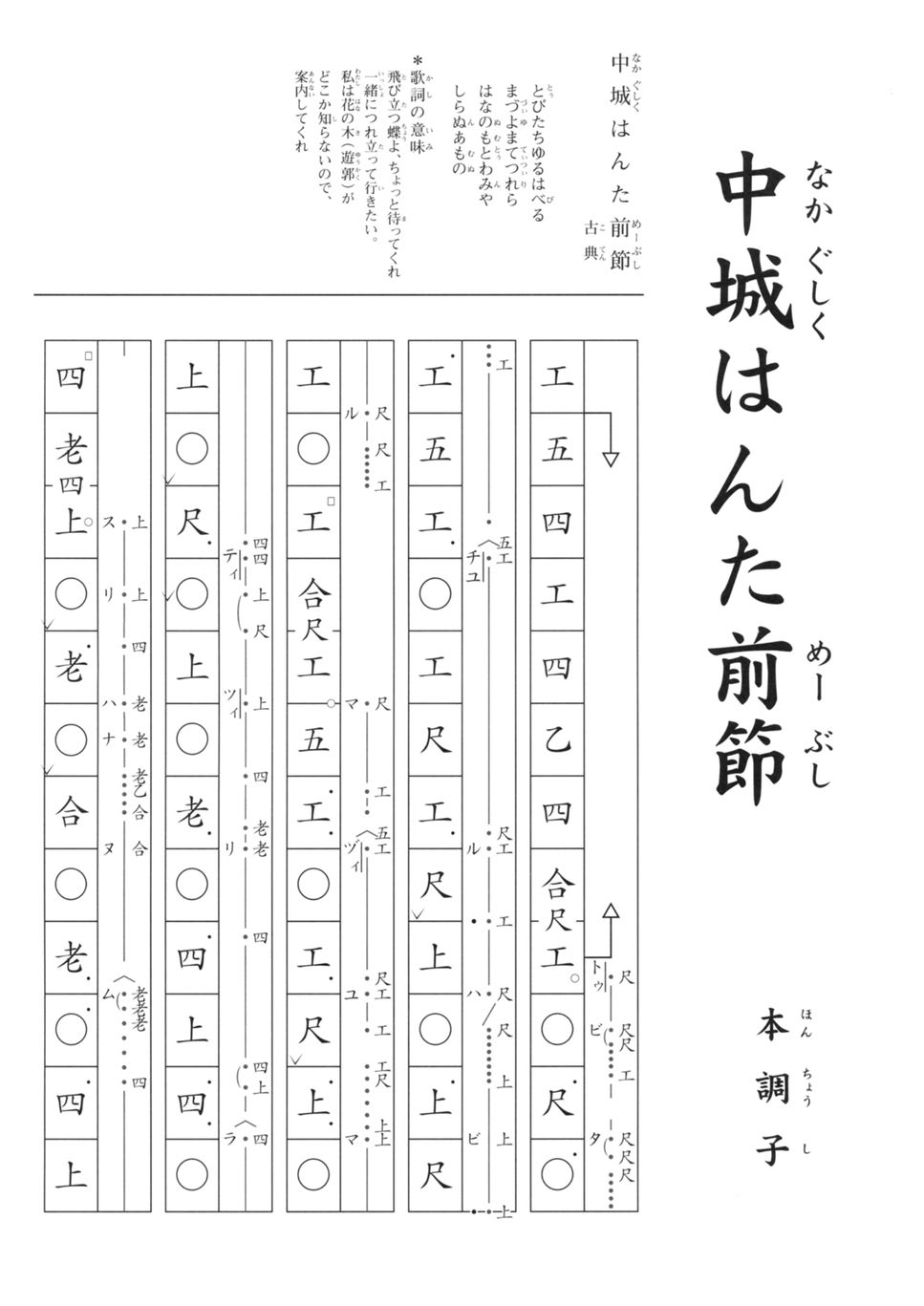 YAMAUCHI MASAYA - NAKAGUSUKU HANTAMEE BUSHI (Play Along Okinawa Sanshin ...