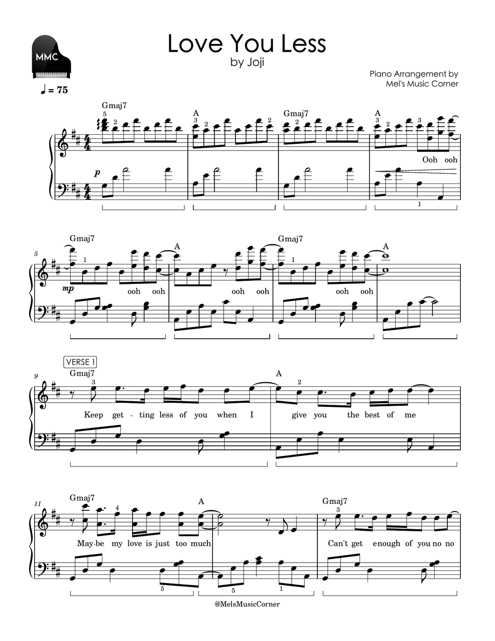 Joji - Love You Less (piano sheet music) PDF | Mel's Music Corner ...
