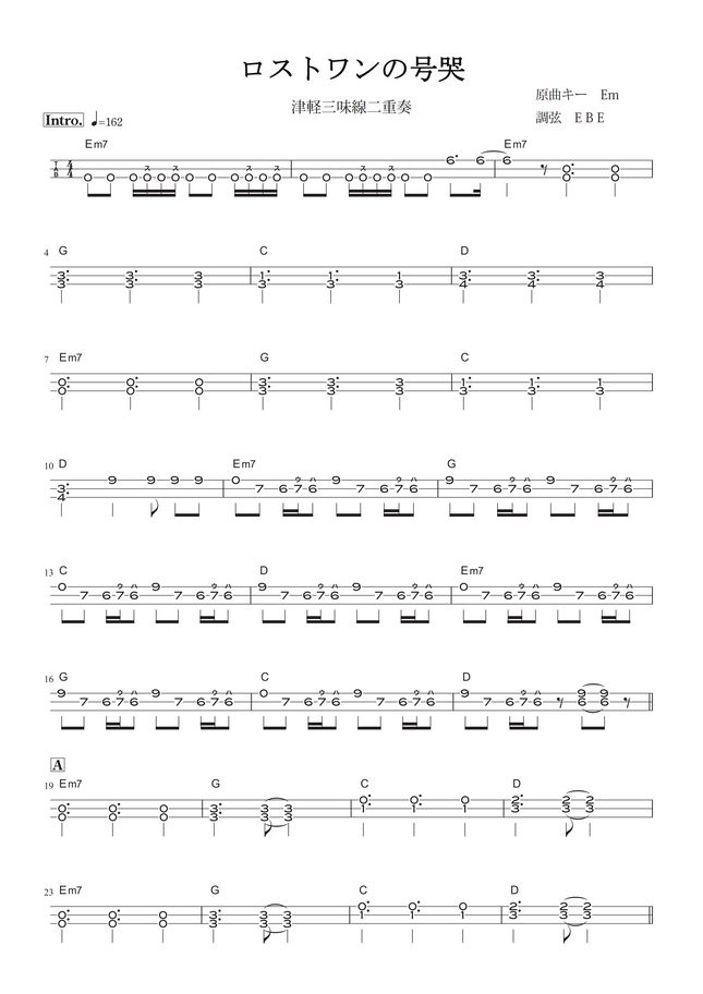 Neru - Lost one no Goukoku(Tsugaru syamisen 2nd Tab) by Ayuzawa ...