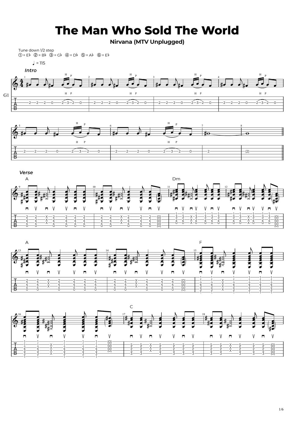 Nirvana - The Man Who Sold The World 标签 by Nikola Gugoski