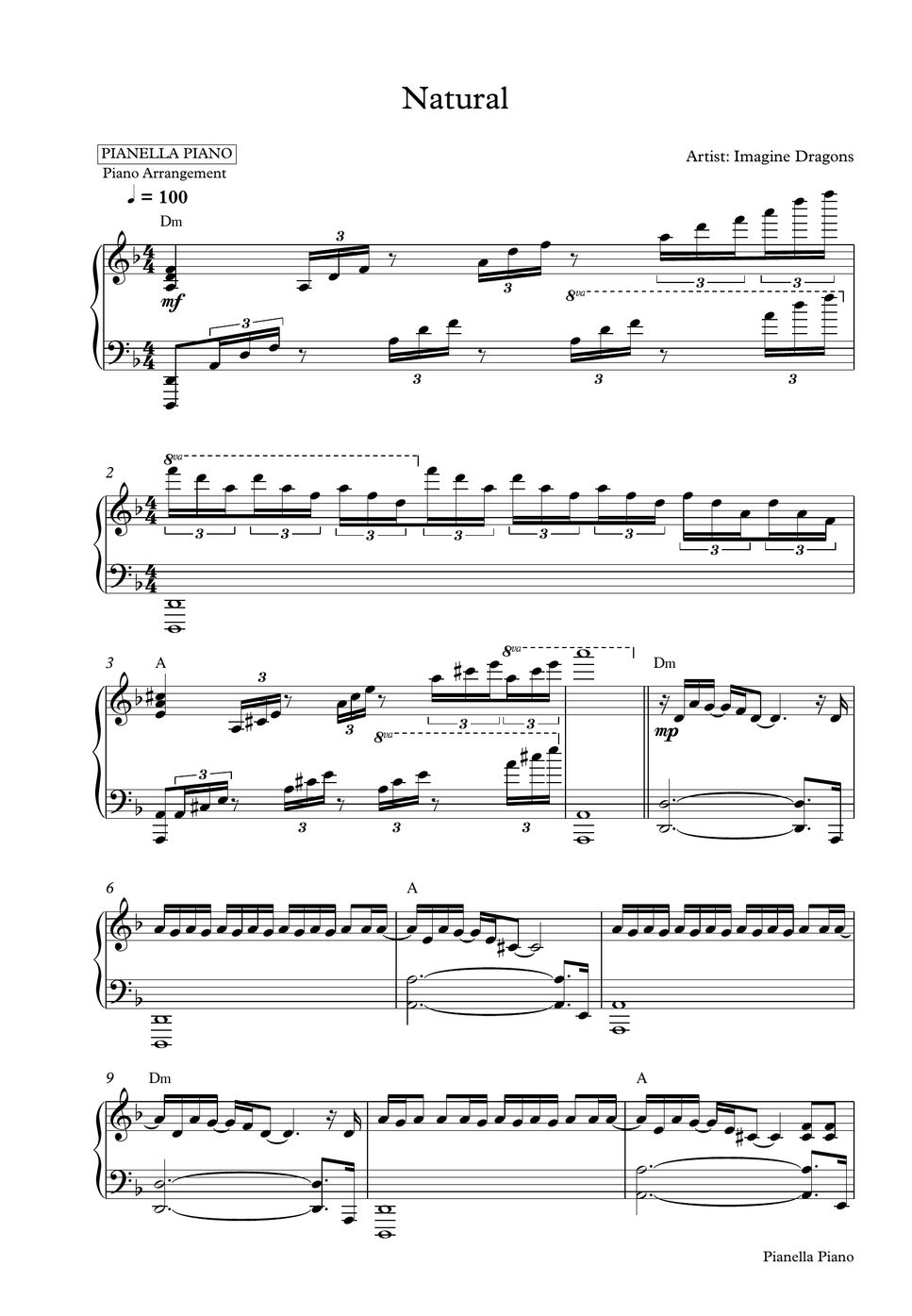 Imagine Dragons - Natural (Piano Sheet) Partitura by Pianella Piano