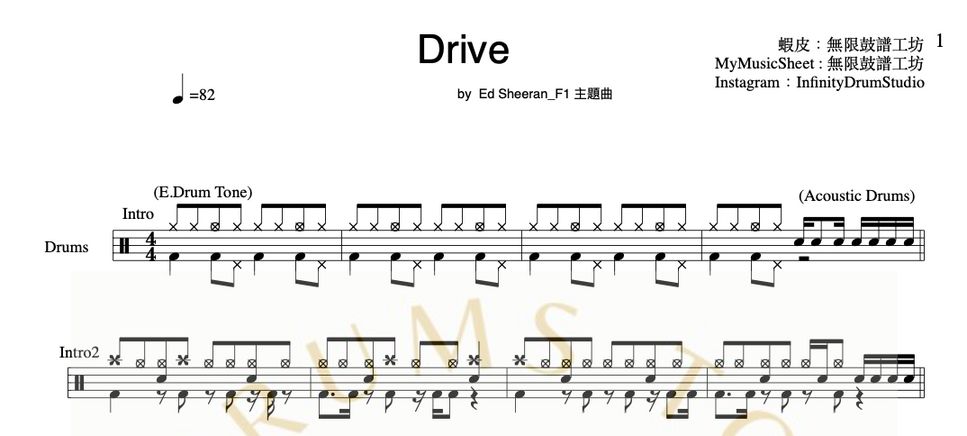 Ed Sheeran - Drive (From F1 the Movie) Sheet Music by infinitydrums