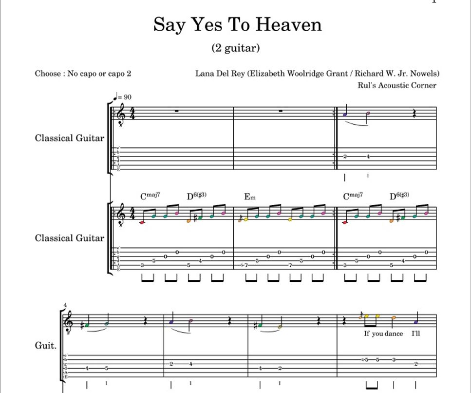 Lana Del Rey - Say Yes To Heaven (2 Guitar Musical Notes Tabs ...