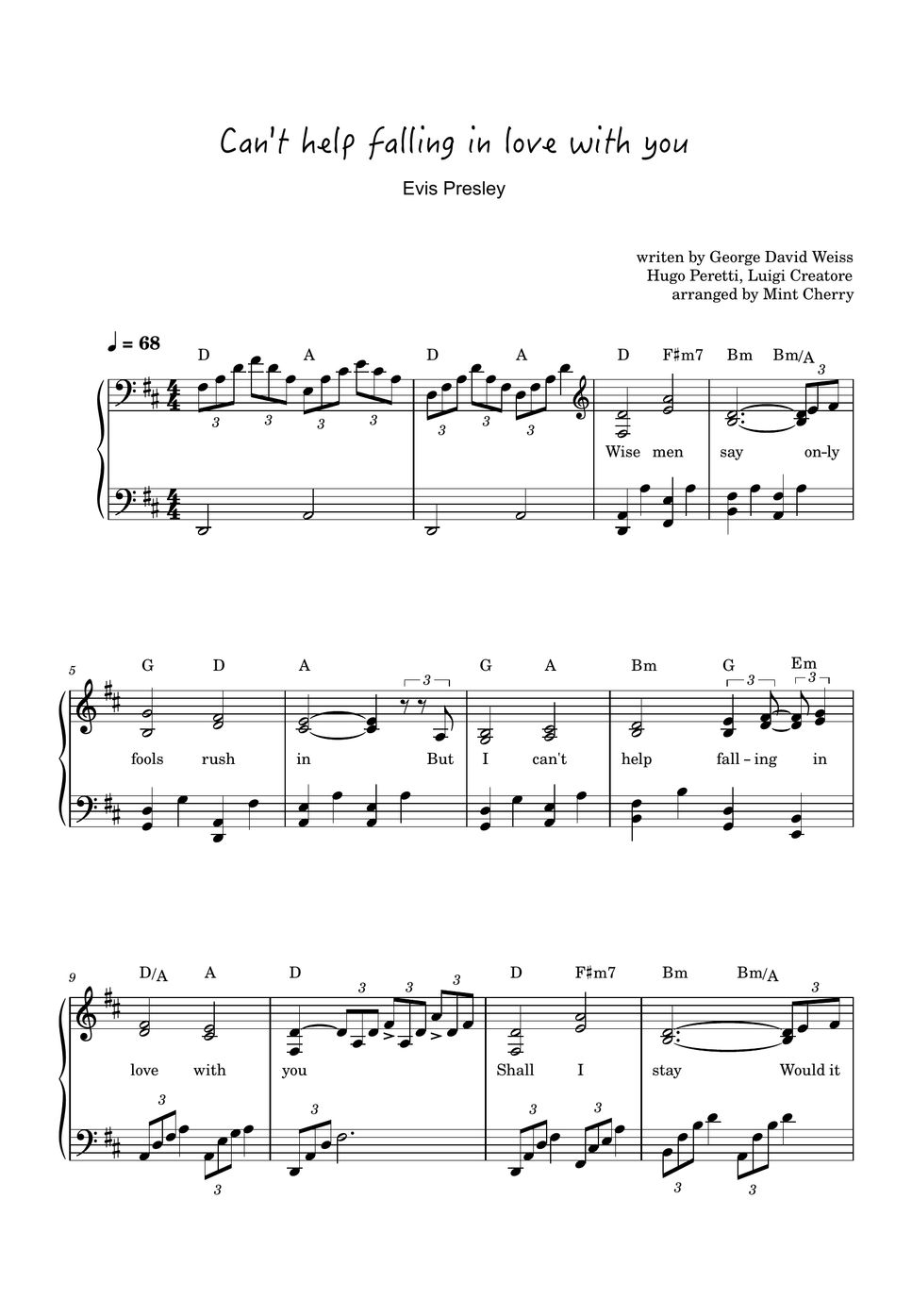 Elvis Presley - Can't help falling in love Spartito by Mint Cherry