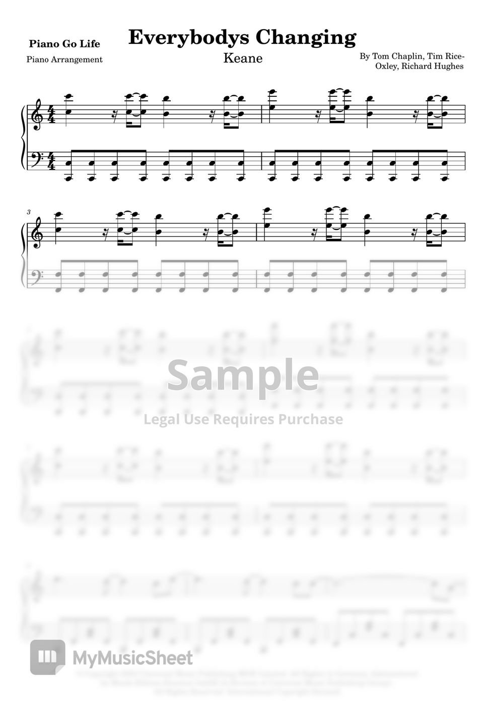 Keane - Everybody's Changing Spartito by Piano Go Life