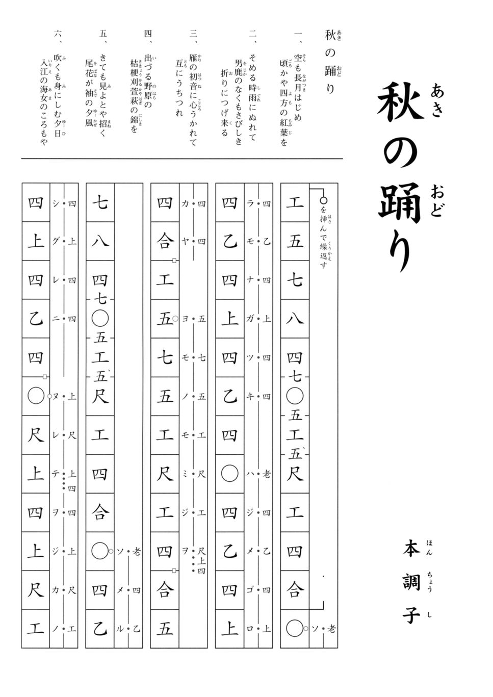 YAMAUCHI MASAYA - AKI NO ODORI (Play Along Okinawa Sanshin (Kun Kun ...