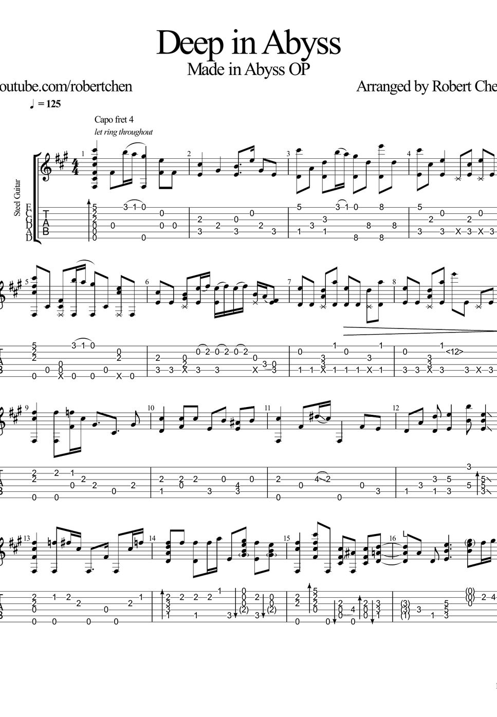 Miyu Tomita & Mariya Ise - Made in Abyss OP - "Deep in Abyss" TAB by ...